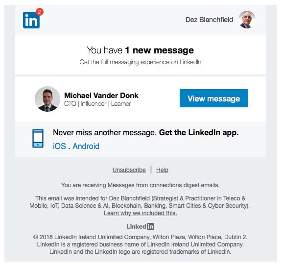 How to better manage your LinkedIn messages | YTVIEWS.IN