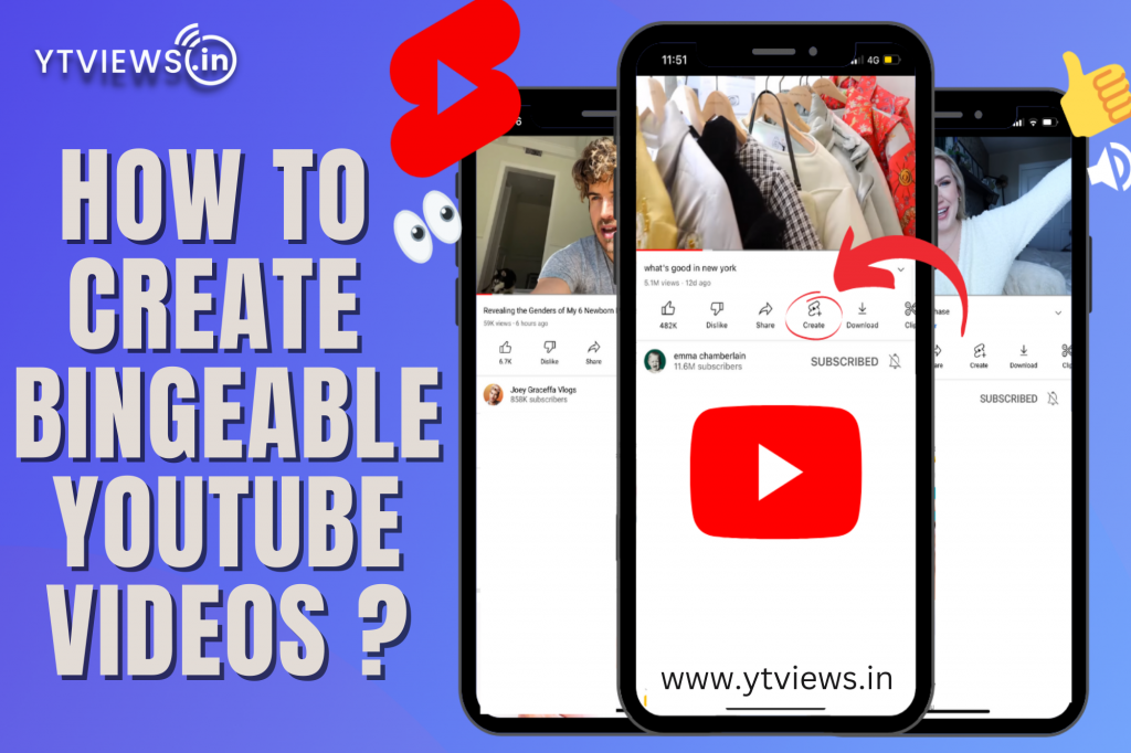 How to create bingeable YouTube videos | YTVIEWS.IN