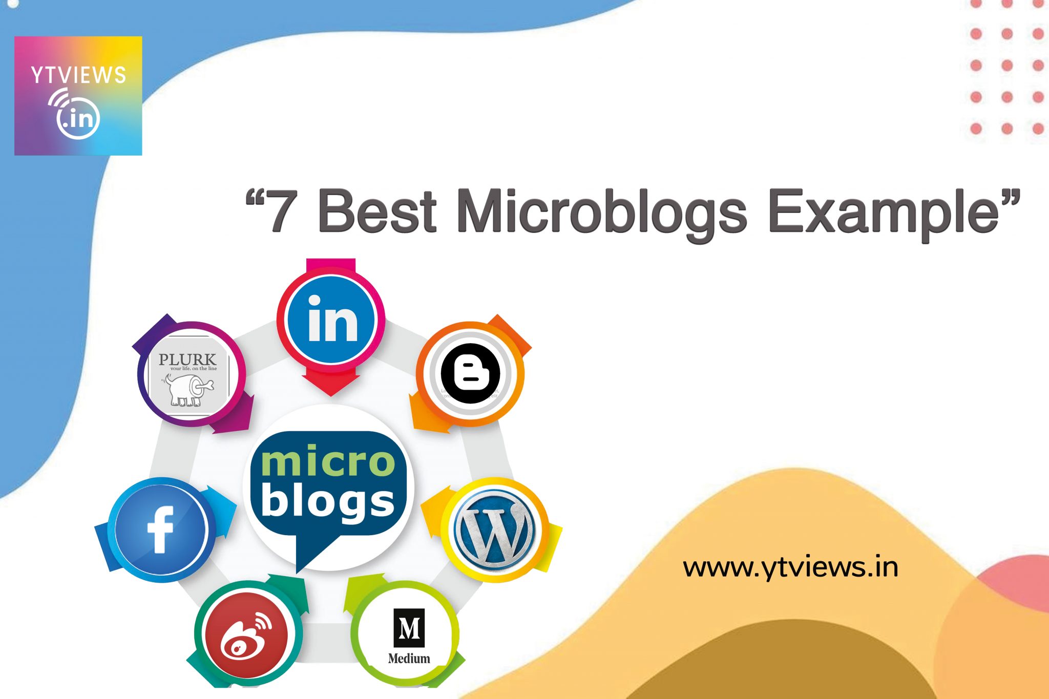 7 Best Microblogs Examples | YTVIEWS.IN
