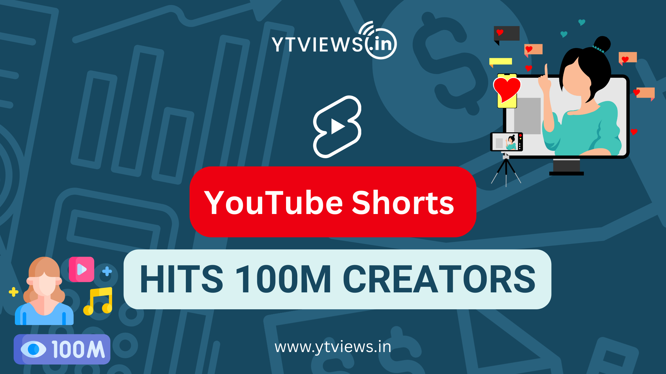 YouTube Shorts Reaches 100 Million Daily Creators | YTVIEWS.IN