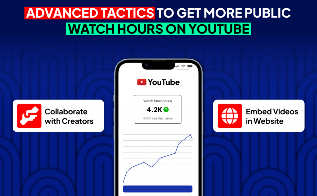 How YouTube Watch Hours Will Matter More Than Ever in 2026