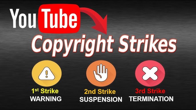 YouTube Copyright Strikes Are Now a Major Creator Risk